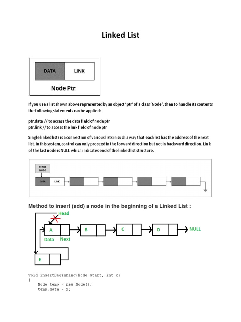 Linked List: Method To Insert (Add) A Node in The Beginning of A Linked List | PDF | Algorithms ...