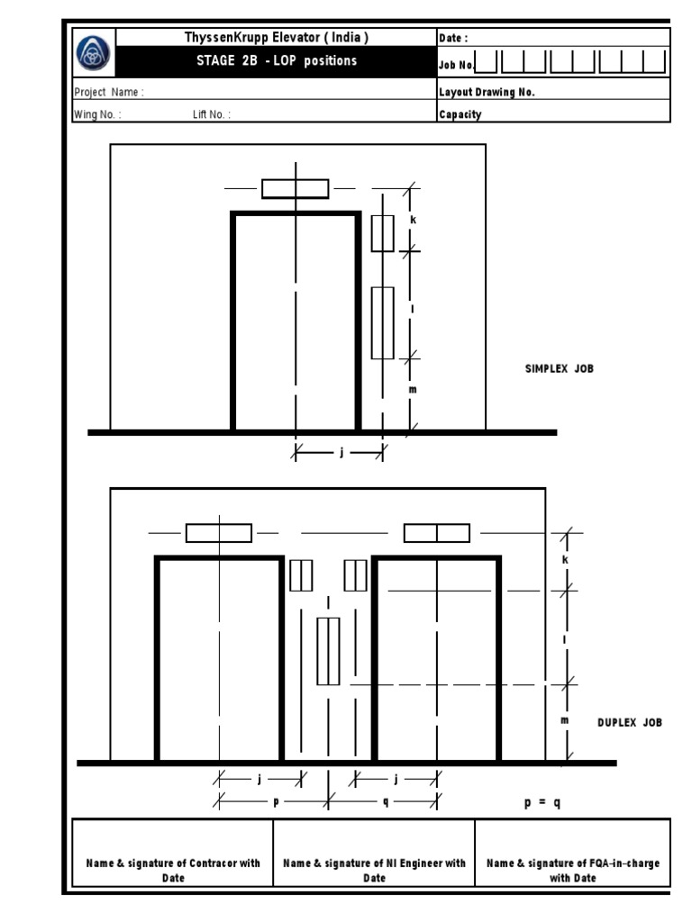 22 2B LOP Positions | PDF