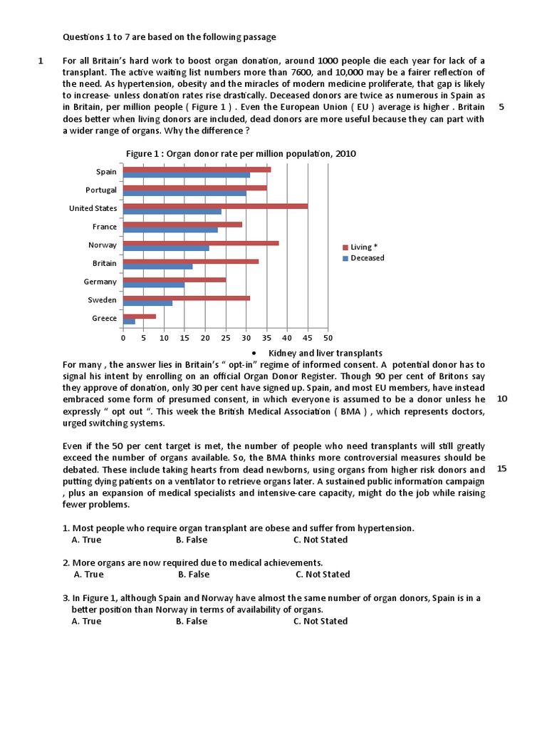 Reading Passage (Health) | PDF | Organ Donation | Organ Transplantation