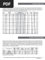 Midland Brick Coursing Chart | PDF | Brick | Building Materials