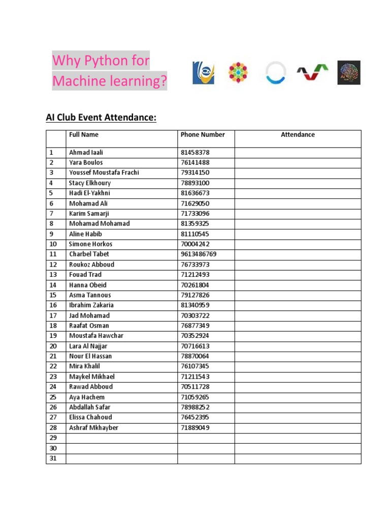 Python For Machine Learning | PDF