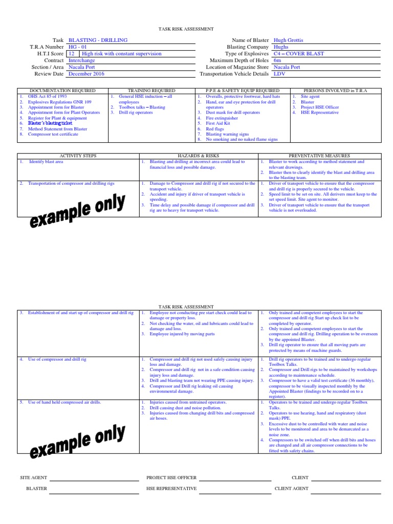 11.06 Task Risk Assessment (Tra) - Example | PDF | Drilling Rig | Vehicles