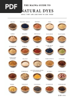 Rit Dye Color Formulas Guide PDF | PDF | Dyeing | Blue