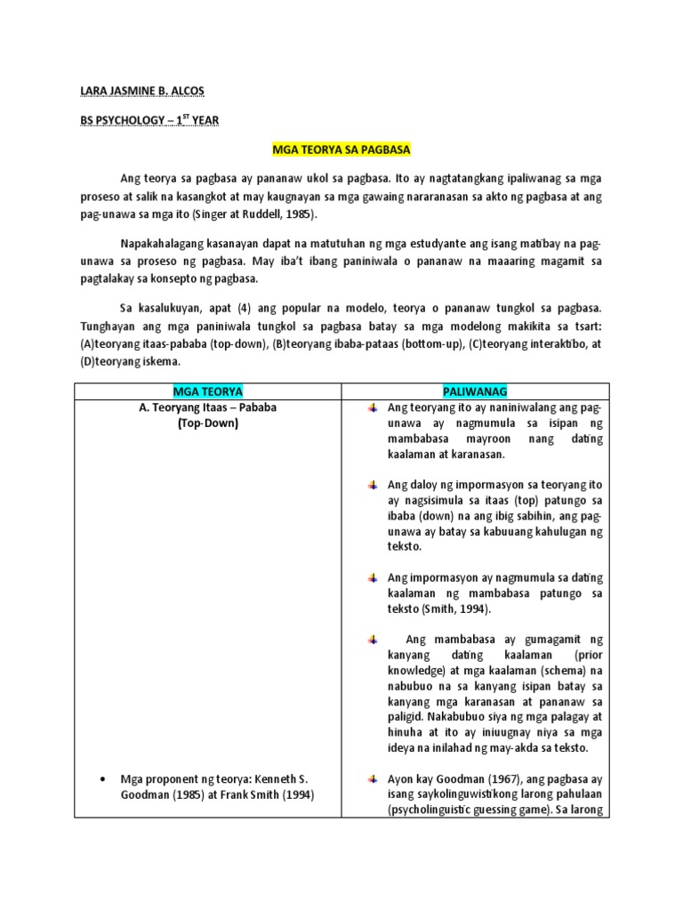 Mga Teorya Sa Pagbasa | PDF
