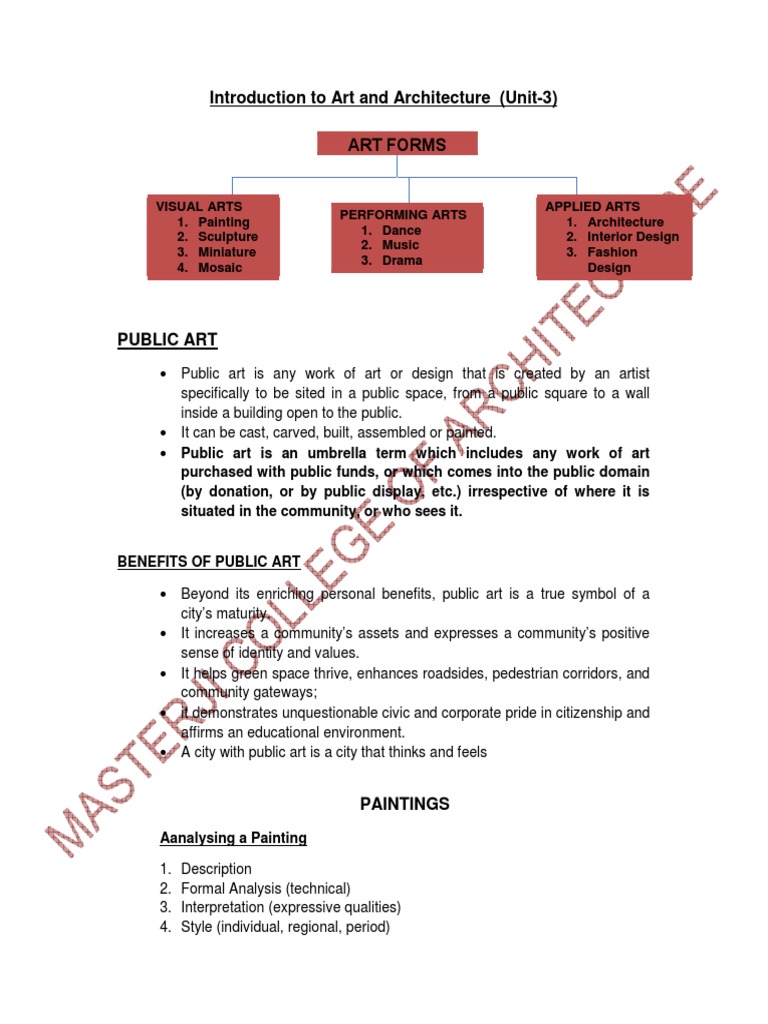 Introduction To Art and Architecture | PDF | Impressionism | Aesthetics