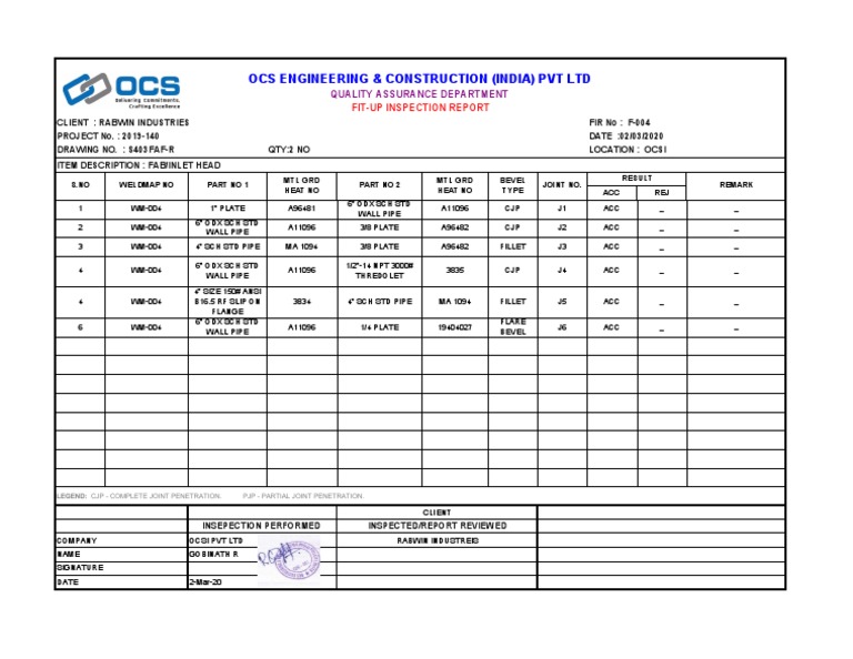Ocs Engineering & Construction (India) PVT LTD: Quality Assurance ...