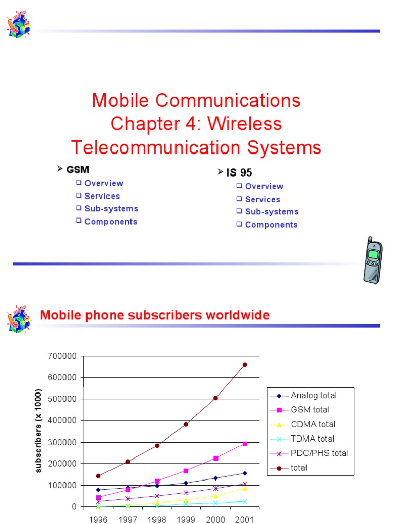Mobile Communications Chapter 4: Wireless Telecommunication Systems | PDF | Gsm | Data Transmission
