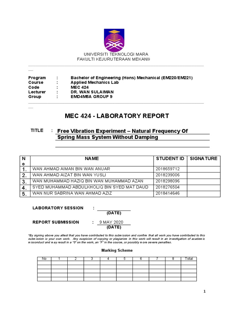 Determining the Spring Constant and Natural Frequency of a Spring-Mass ...