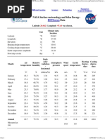 Motor Current Rating Chart: For Full Load Amps | PDF | Electric Motor ...