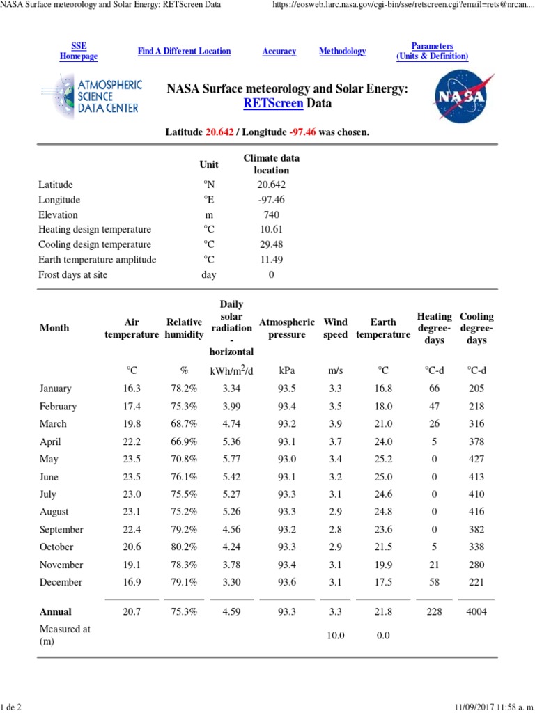 NASA Surface Meteorology and Solar Energy - RETScreen Data | PDF ...
