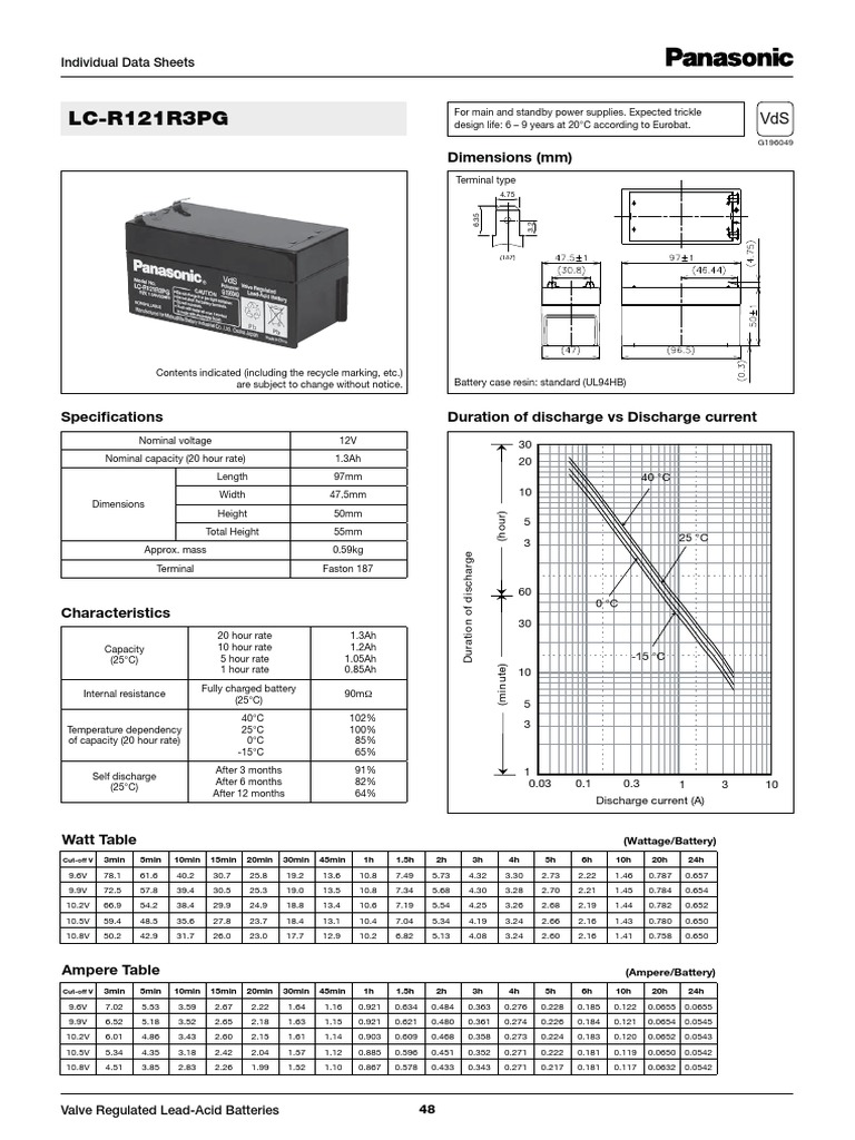 LC-R121R3PG: Dimensions (MM) | PDF | Galvanic Cells | Electricity
