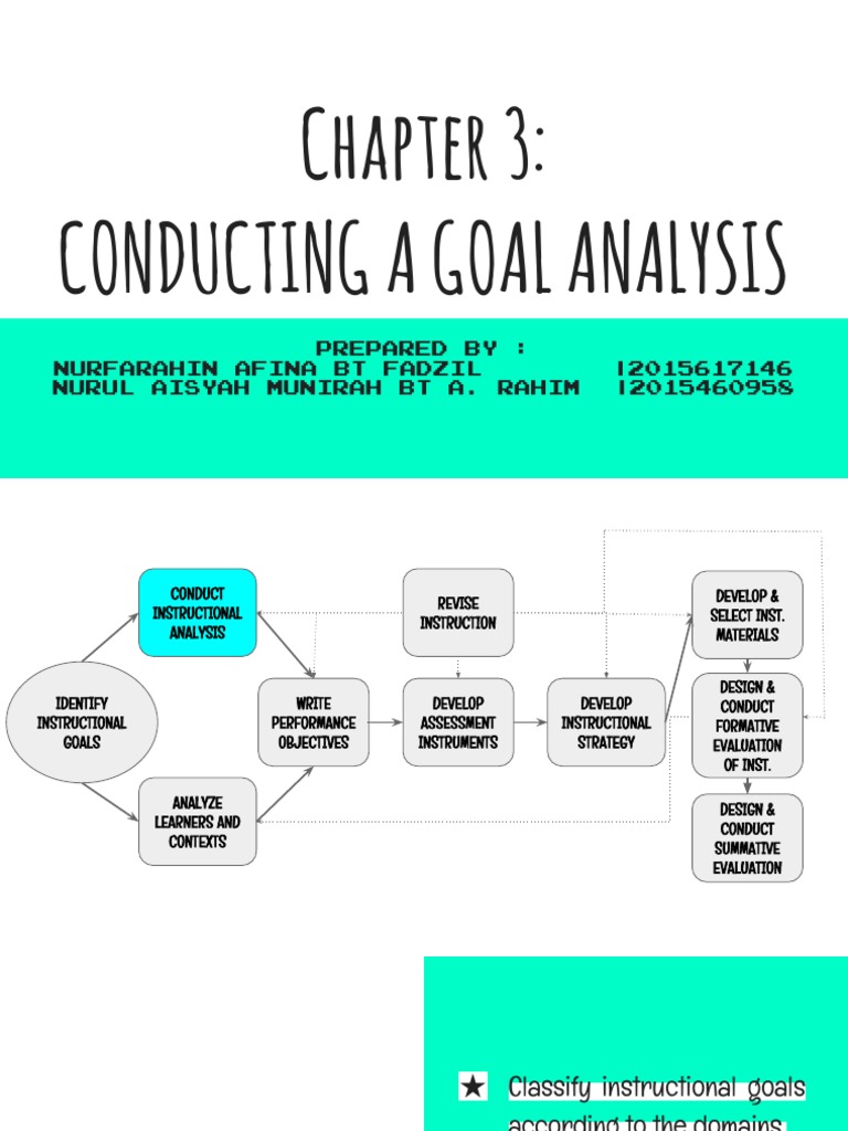 Conducting A Goal Analysis | PDF | Concept | Learning