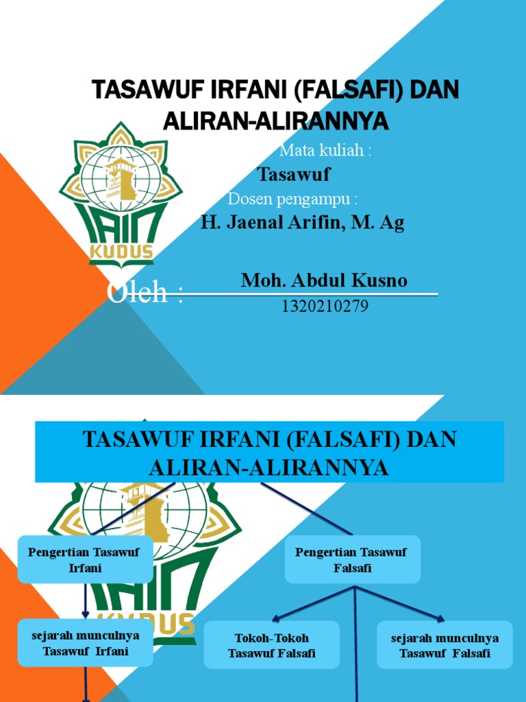 Tasawuf Irfani (Falsafi) Dan Aliran-Alirannya | PDF