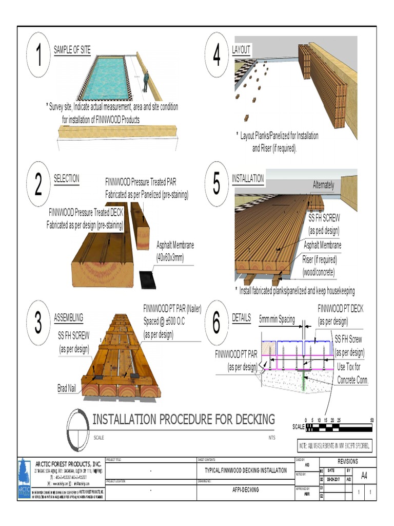 Installation Procedure For Decking: Scale | Download Free PDF ...