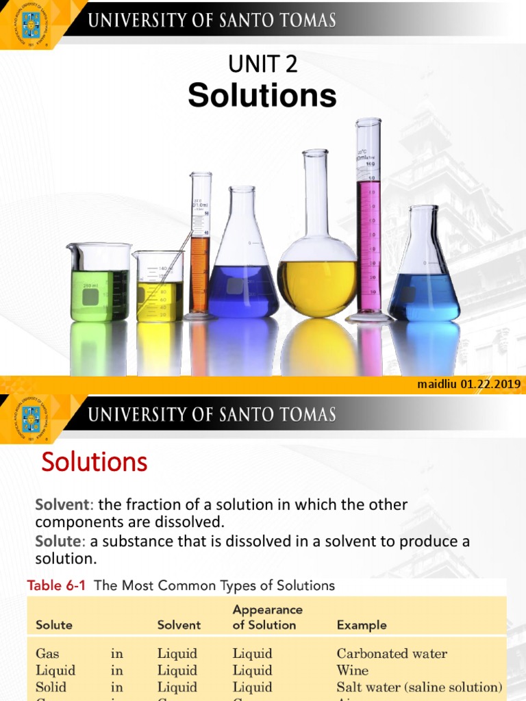 Unit 2 Solutions UST Template | PDF | Solution | Concentration