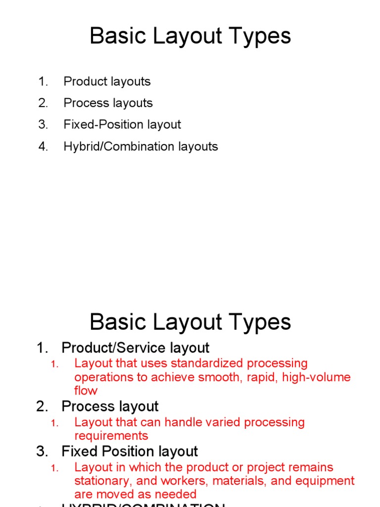 Basic Layout Types: 1. Product Layouts 2. Process Layouts 3. Fixed ...