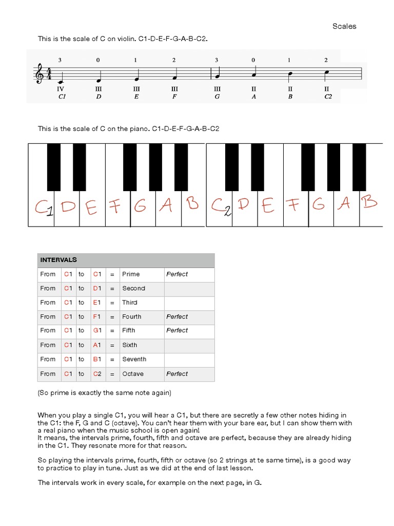 Violin and Piano C and G Scales Guide | PDF