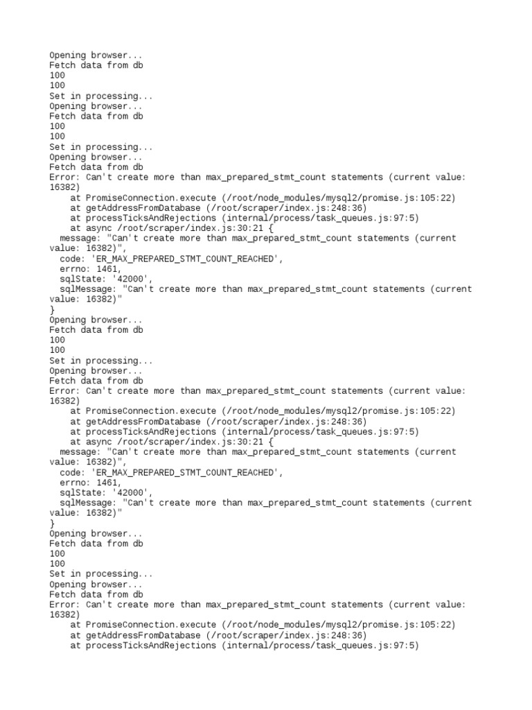 Scraper Output | PDF | Computer Programming | Computing