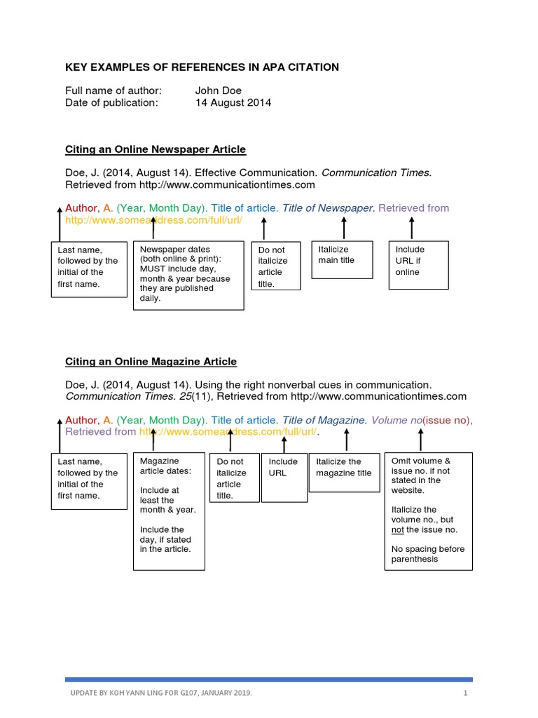 APA Citation Example PDF | PDF | Digital Object Identifier | Written ...