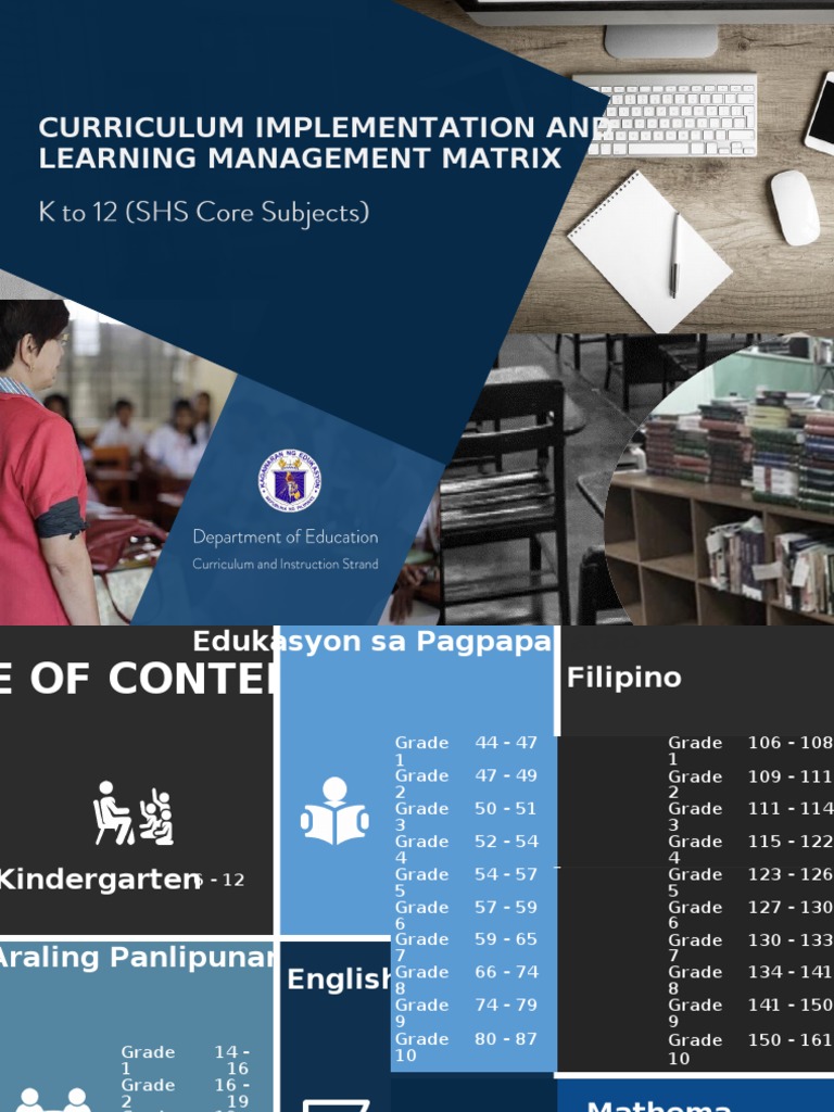 K To 12 MELC | PDF | Cognition | Learning