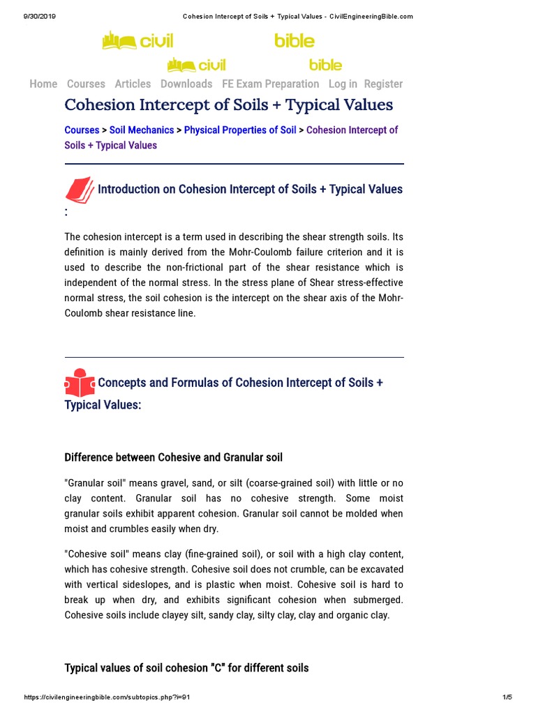 Cohesion Intercept of Soils + Typical Values PDF | PDF | Silt | Soil