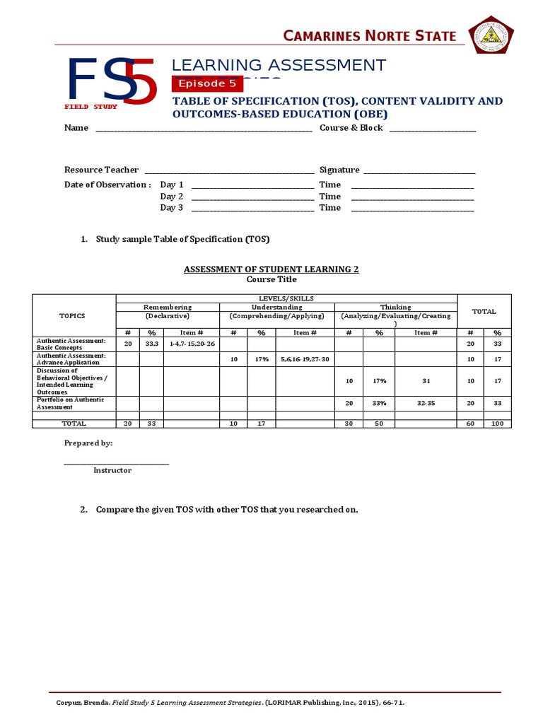 FS 5 Episode 5 | PDF | Educational Assessment | Applied Psychology