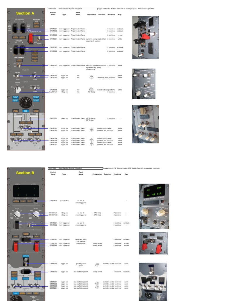 Ovhd Panel | PDF | Switch | Vehicle Technology