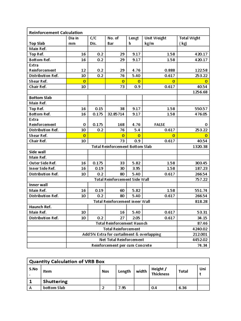 Slab Reinforcement Calculation Summary | PDF | Architectural Design ...