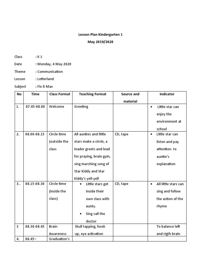 Kindergarten Communication Lesson Plan | PDF | Storytelling | Lesson Plan