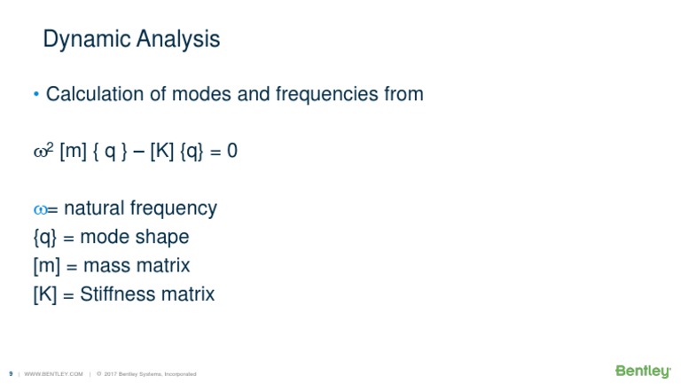 Dynamic Analysis: Calculation of Modes and Frequencies From W (M) (Q ...
