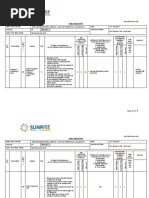 HIRA For Loading or Unloading Activity | PDF | Hazards | Injury