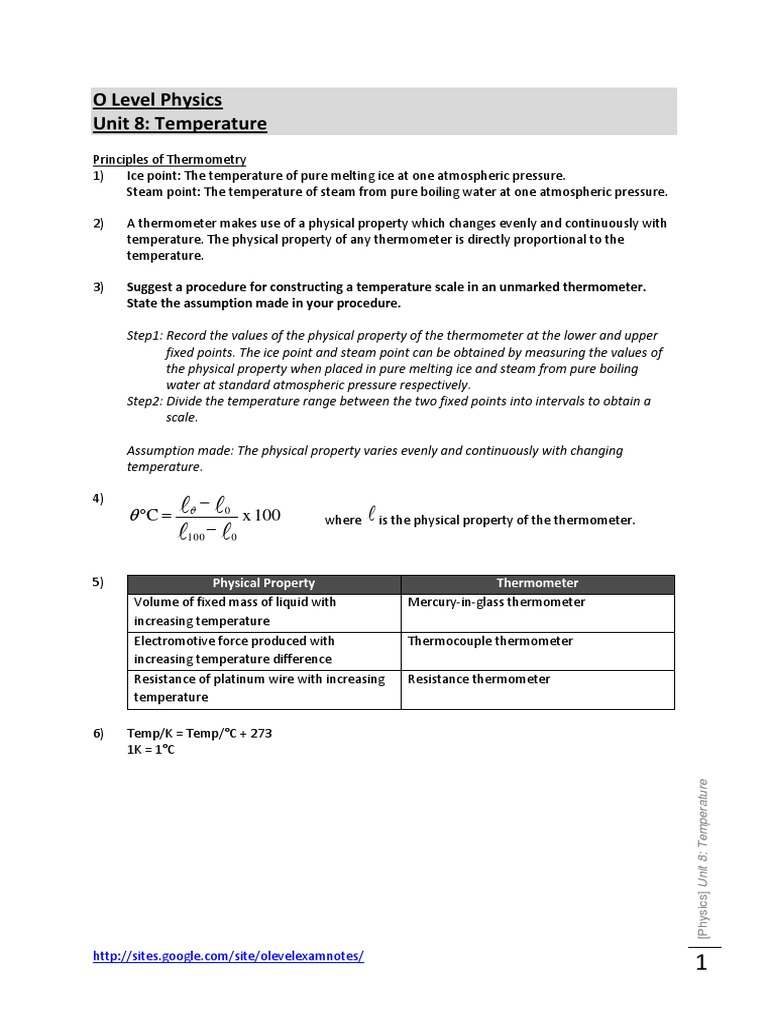 Principles of Thermometry: Understanding Temperature Measurement ...