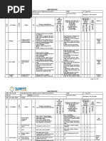Lathe Machine Risk Assessment | PDF | Risk | Safety