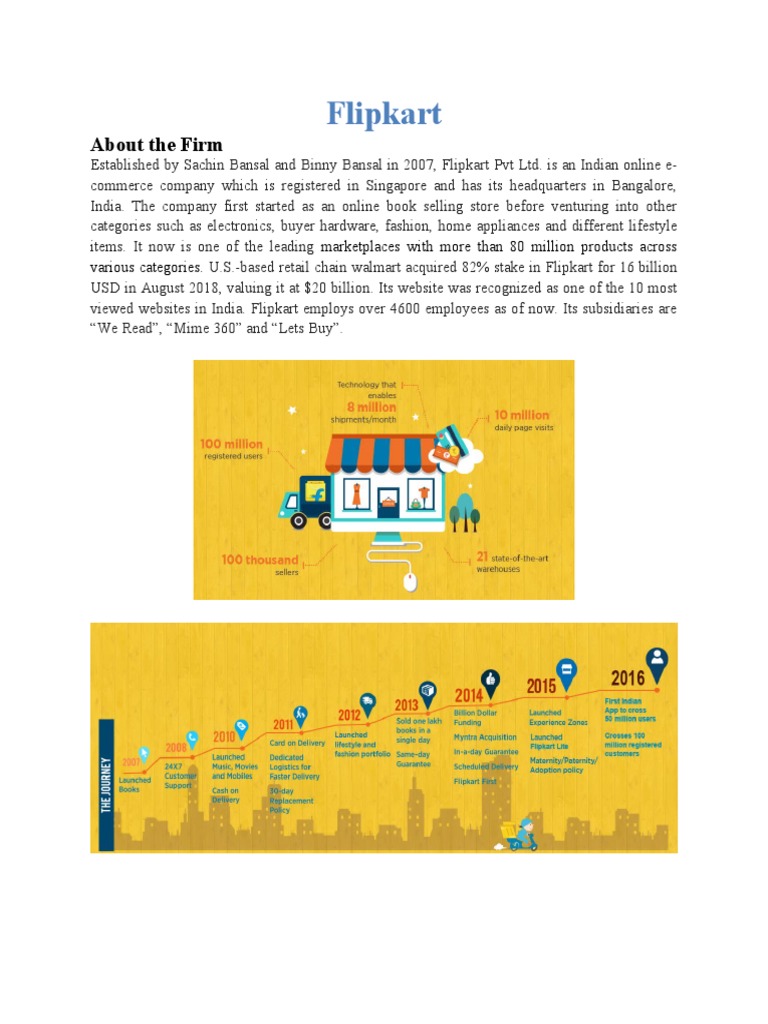 Flipkart: About The Firm | PDF