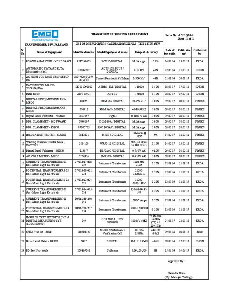 Transformer Testing Department Form No:-LS/CQS/06 Sheet: 1 of 1 | PDF ...