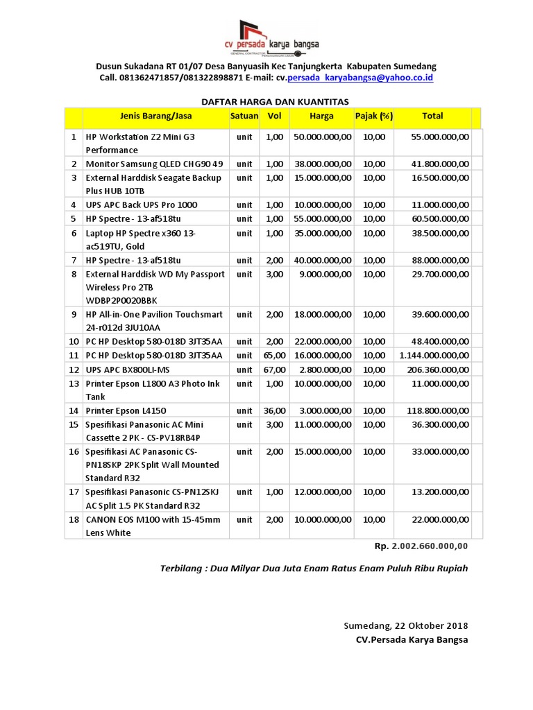 Daftar Harga Dan Kuantitas