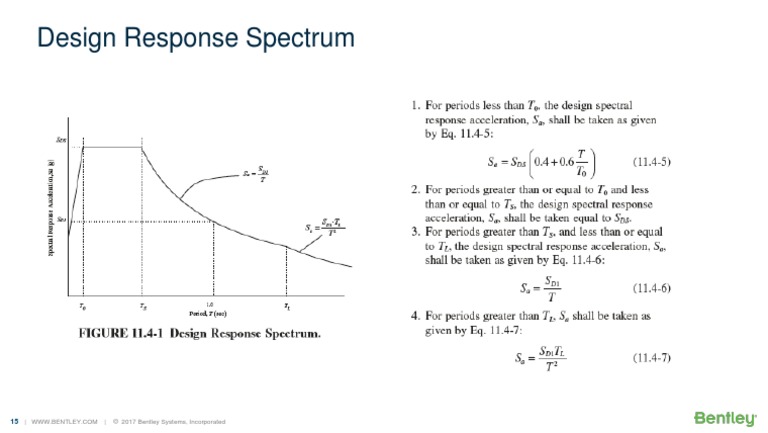 Computing - Seismic - Loads - Using - Dynamic - Analysis 15 | PDF