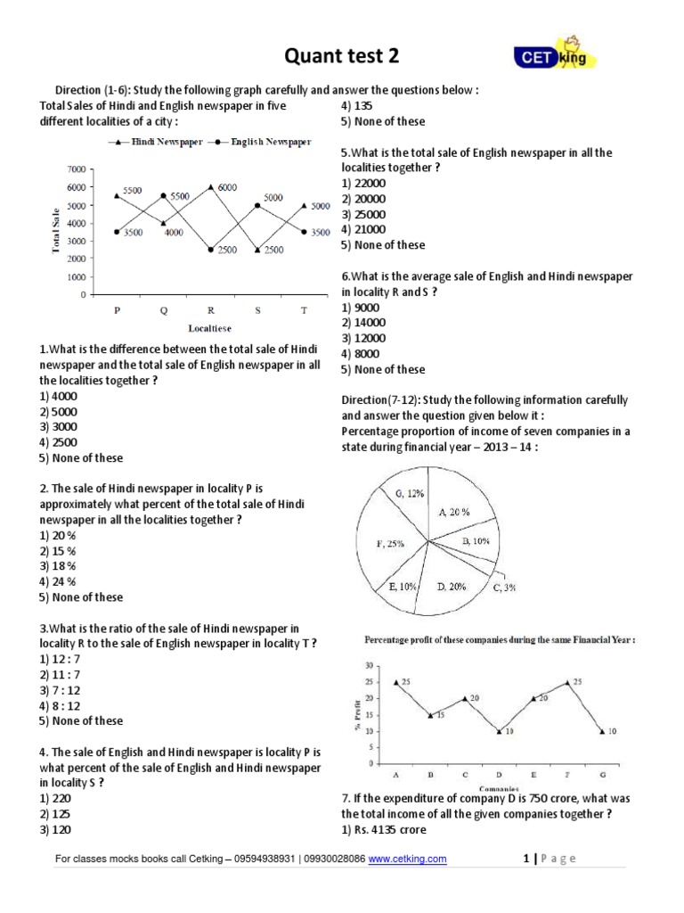 Strategy Builder Quant Test 2 50 Questions | PDF | Speed | Taxes