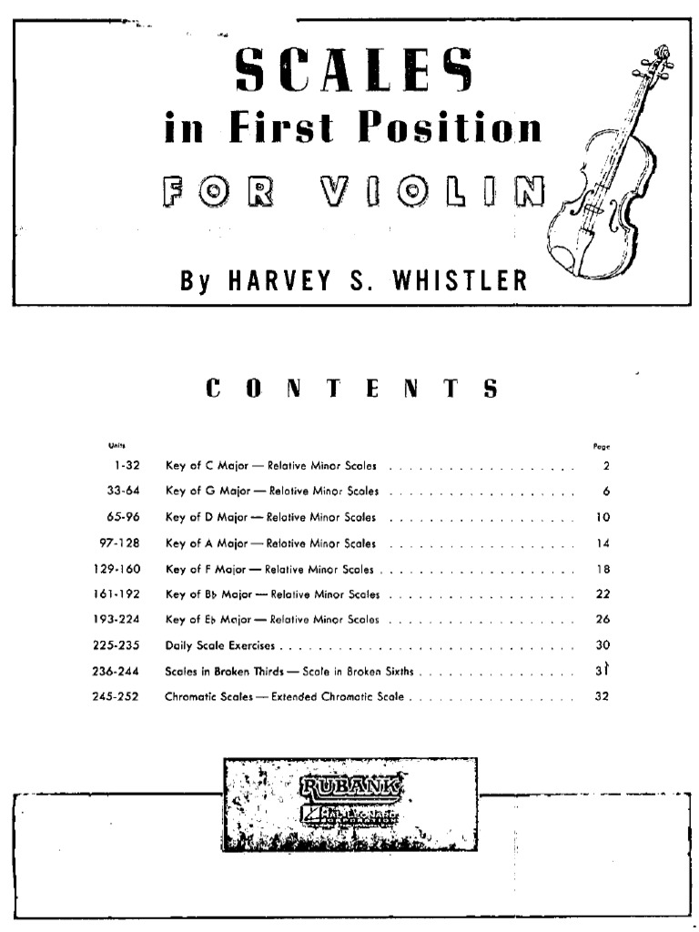 Scales in First Positions For Violin PDF | PDF