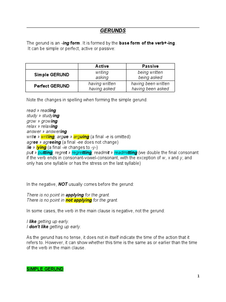 Gerunds: Active Passive Simple GERUND Perfect GERUND | PDF | Syllable ...