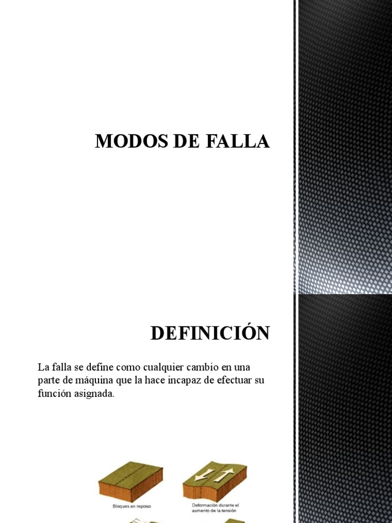 Modos De Falla | Falla (geología) | Estrés (Mecánica)