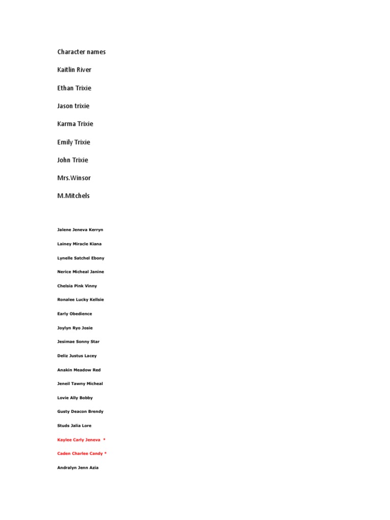 Character Names | PDF