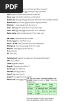 Italian Verb Conjugation Chart | PDF