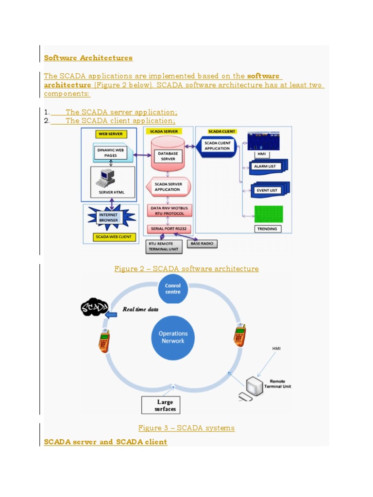 The Basics of SCADA Systems (Soft Ware Architecture) | PDF | Scada | User Interface