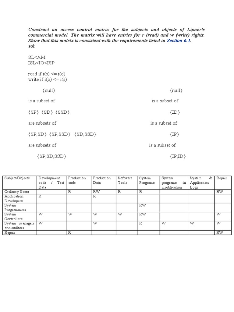 Access Control Matrix for Lipner Model | PDF