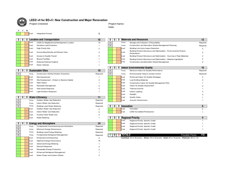 LEED v4 For BD+C: New Construction and Major Renovation: Project ...