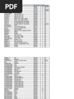 Airbus Part Numbering System | PDF | Airbus | Specification (Technical ...