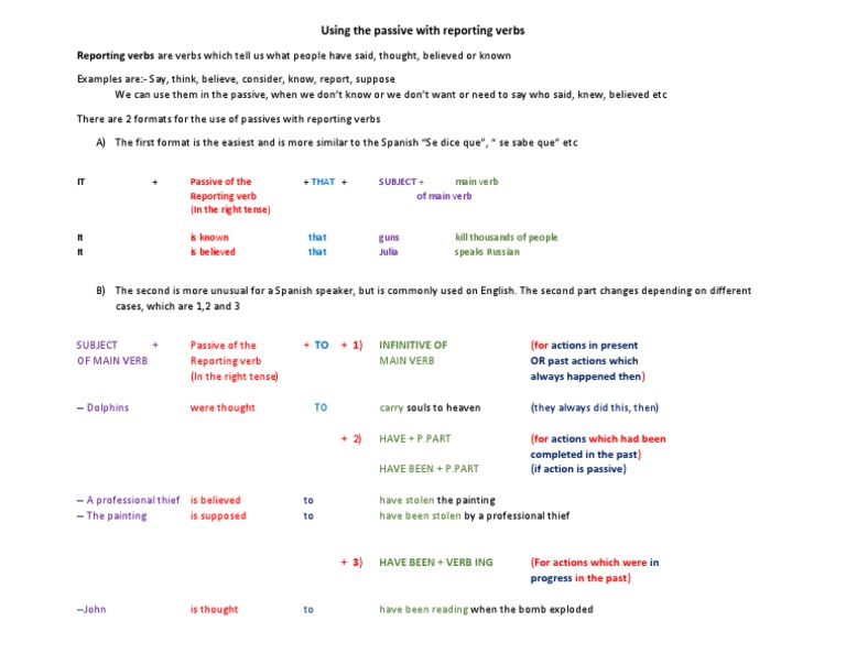 Passive W Reporting Vebrs Explained | PDF | Grammatical Tense | Verb