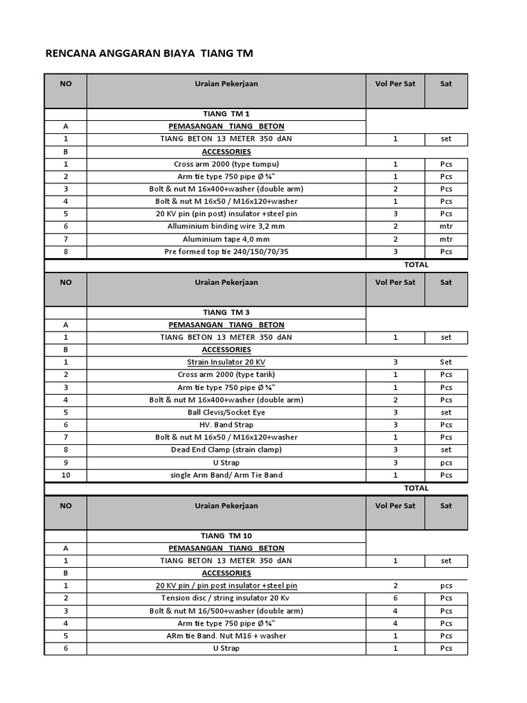 Rab TM, TR, GTT, PJU Fix | PDF | Electrical Connector | Building Materials