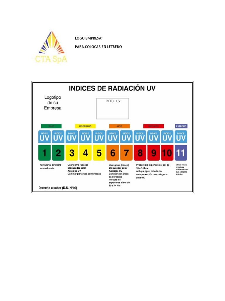 Letrero Radiacion UV | PDF